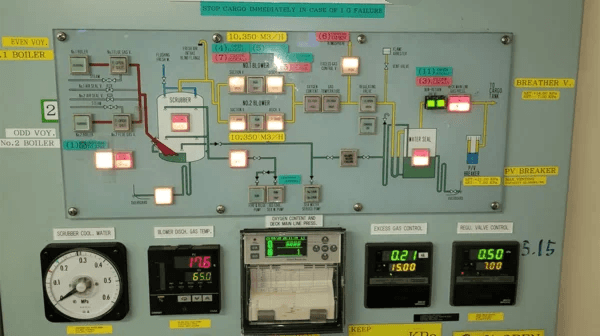 Inert Gas System & Generators - Navico Marine